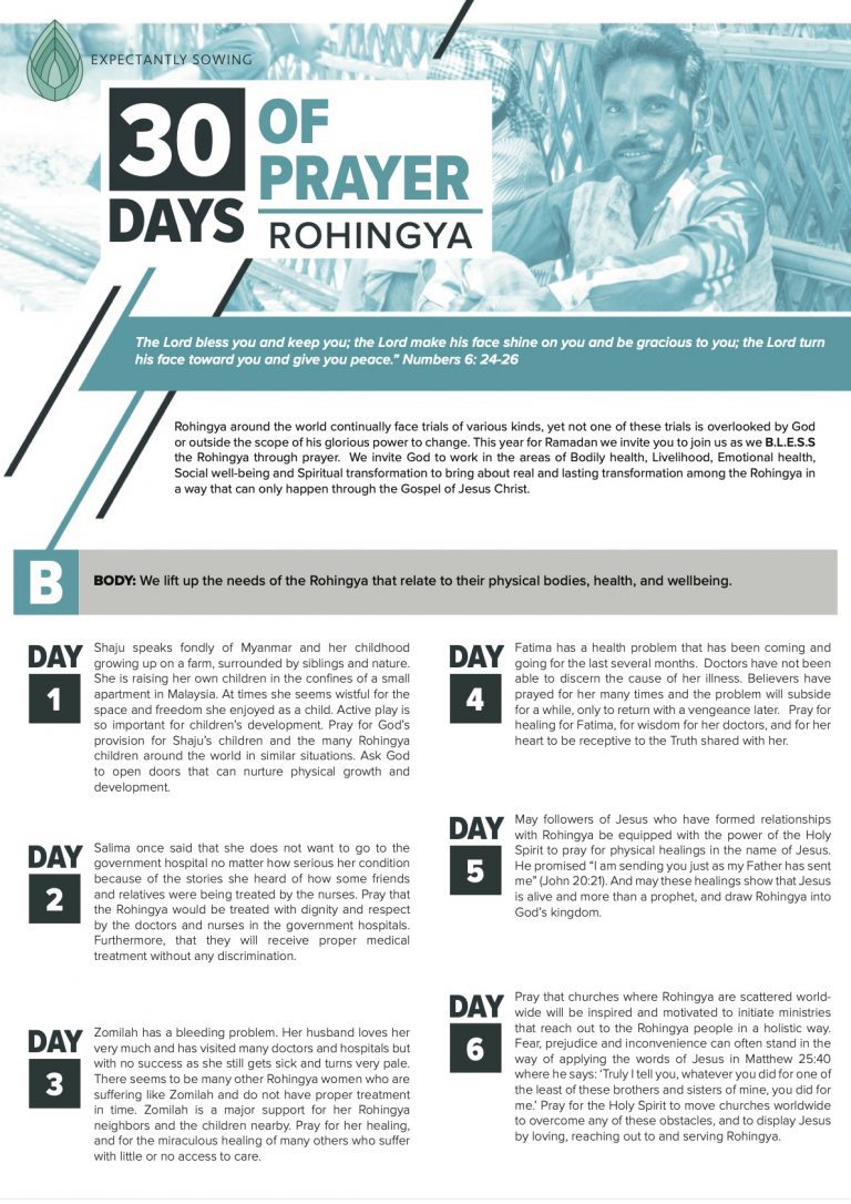 Prayer Guides - Pray 4 Rohingya